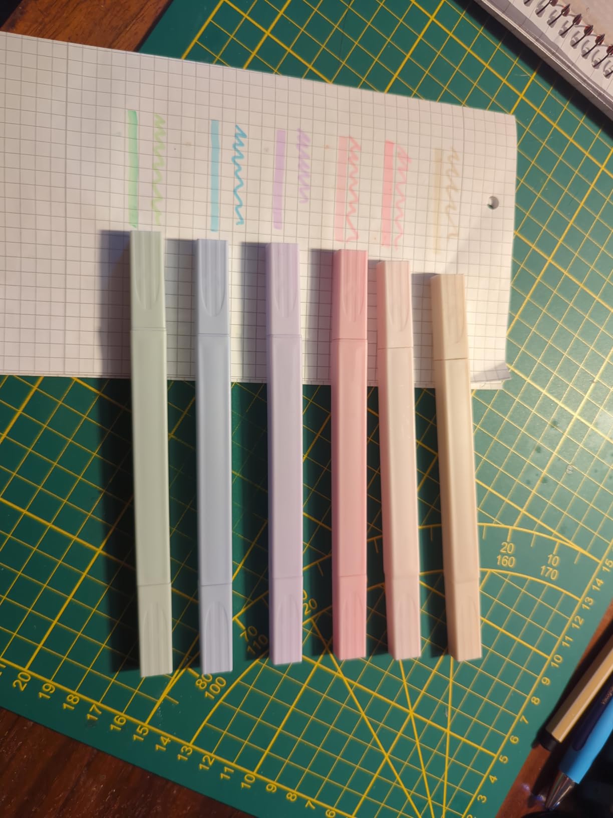 MumdoYAL Dual Tips Textmarker,6PCS Ästhetische Textmarker Pastell Set ...