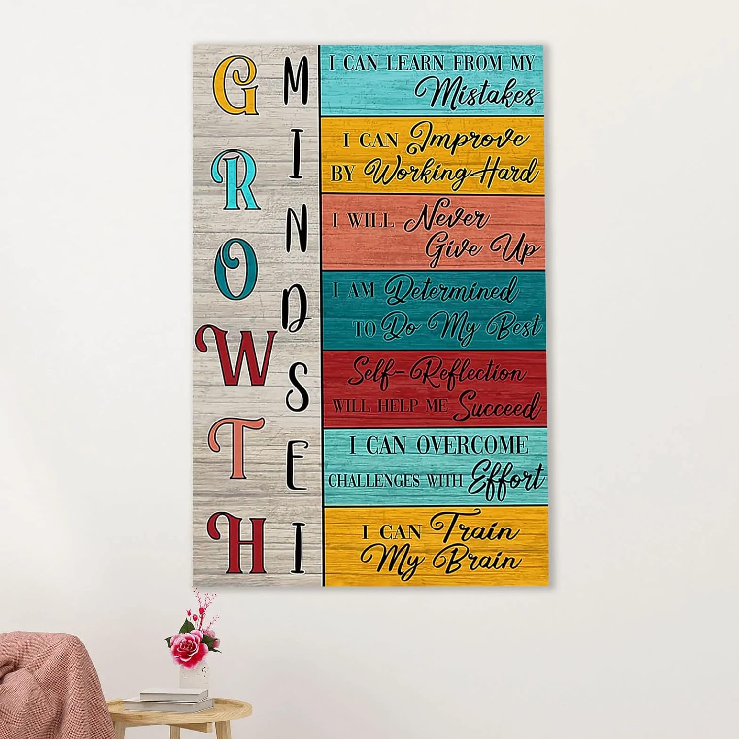 Amazon.com: Teacher Classroom Poster Wall Art Growth Mindset Back To ...