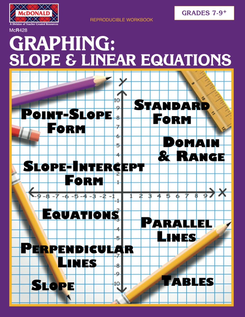 Amazon.com: Graphing: Slope & Linear Equations Reproducible Workbook ...
