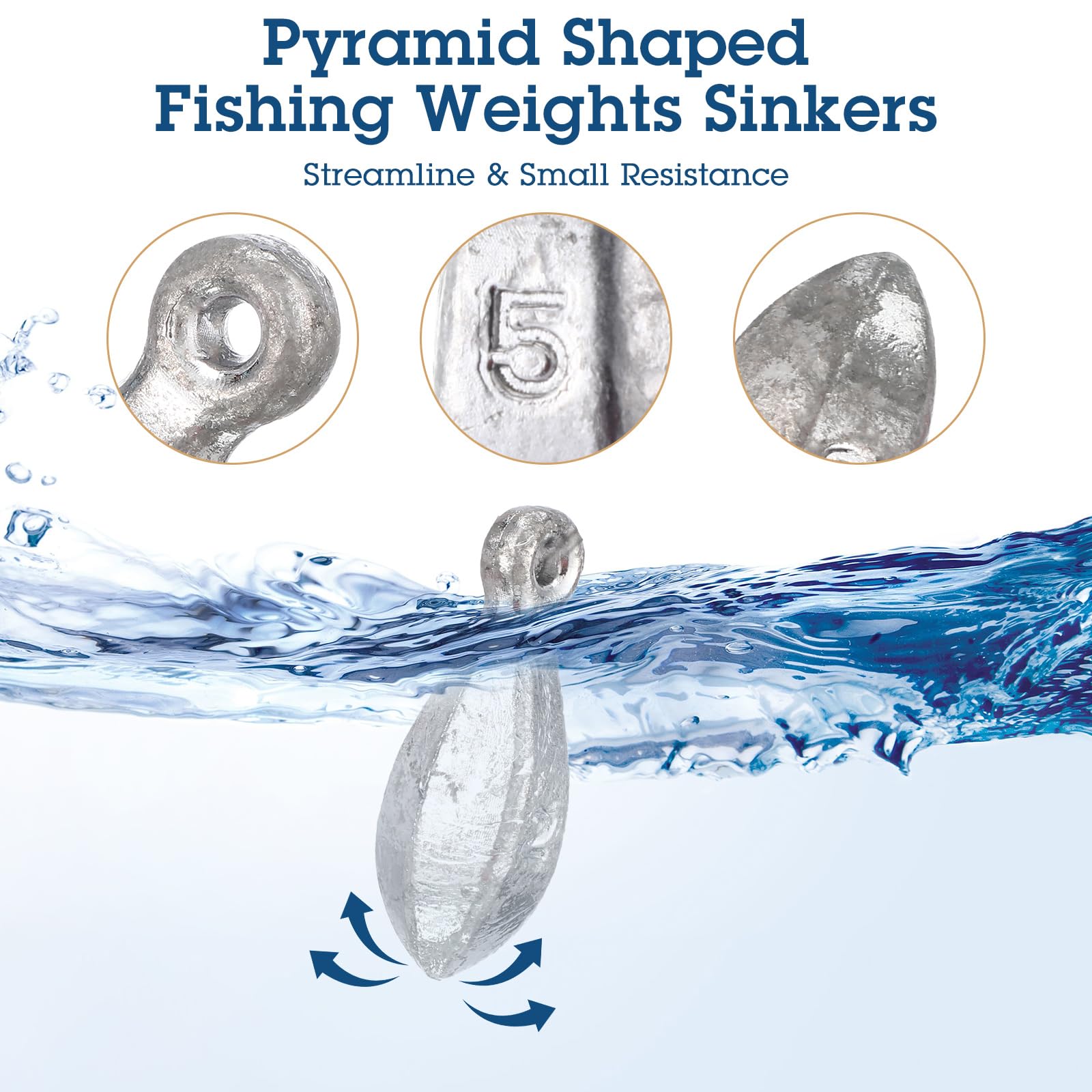 Snapklik.com : Glimin 22 Pieces Fishing Weights Sinker Kit Rig Fishing ...