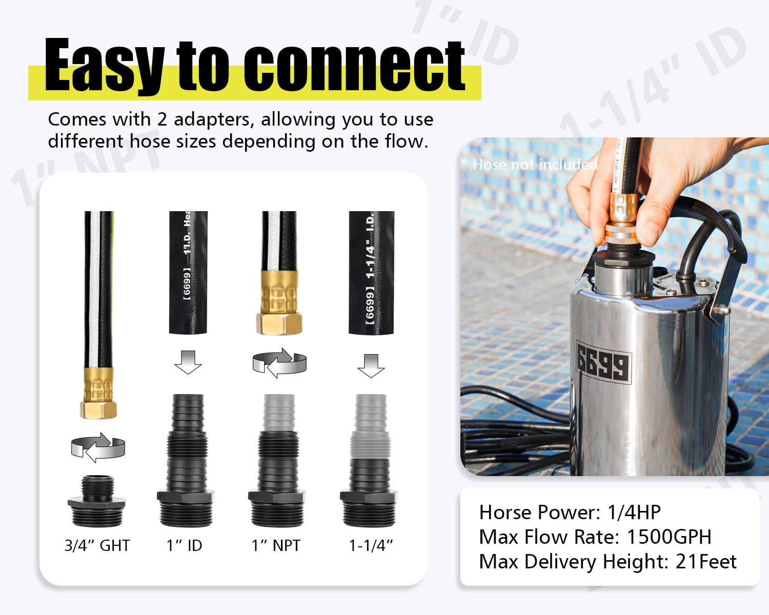 Snapklik.com : 1/4HP Stainless Steel Water Pump 1500GPH Submersible ...