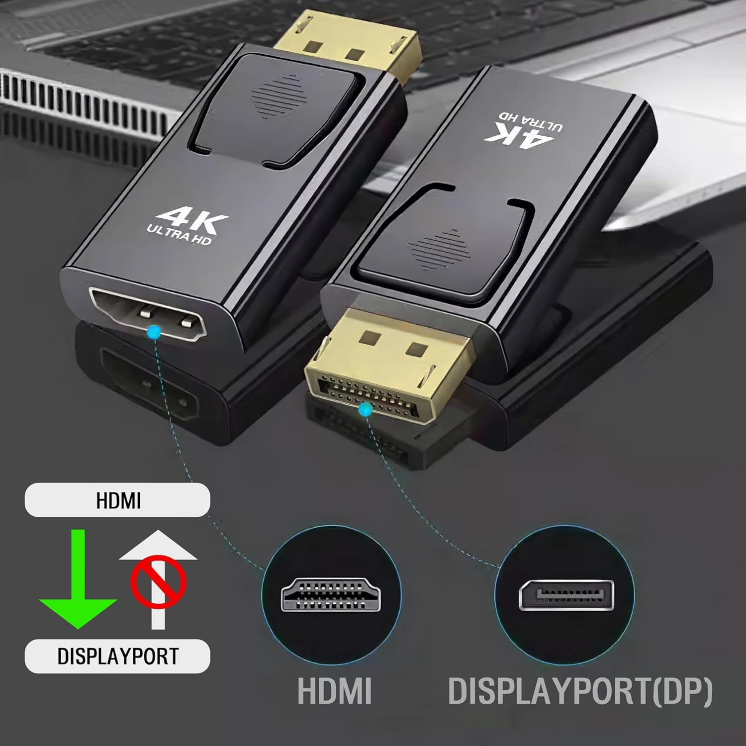 Displayport to HDMI Adapter, SK Depot™ 4K DisplayPort to HDMI Female ...