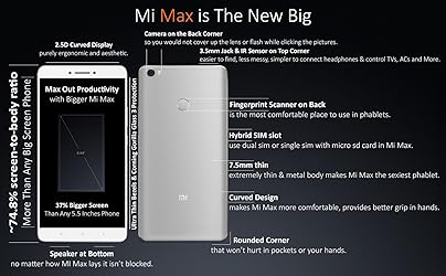 Mi Xiaomi Max (Gold, 32GB) : Amazon.in