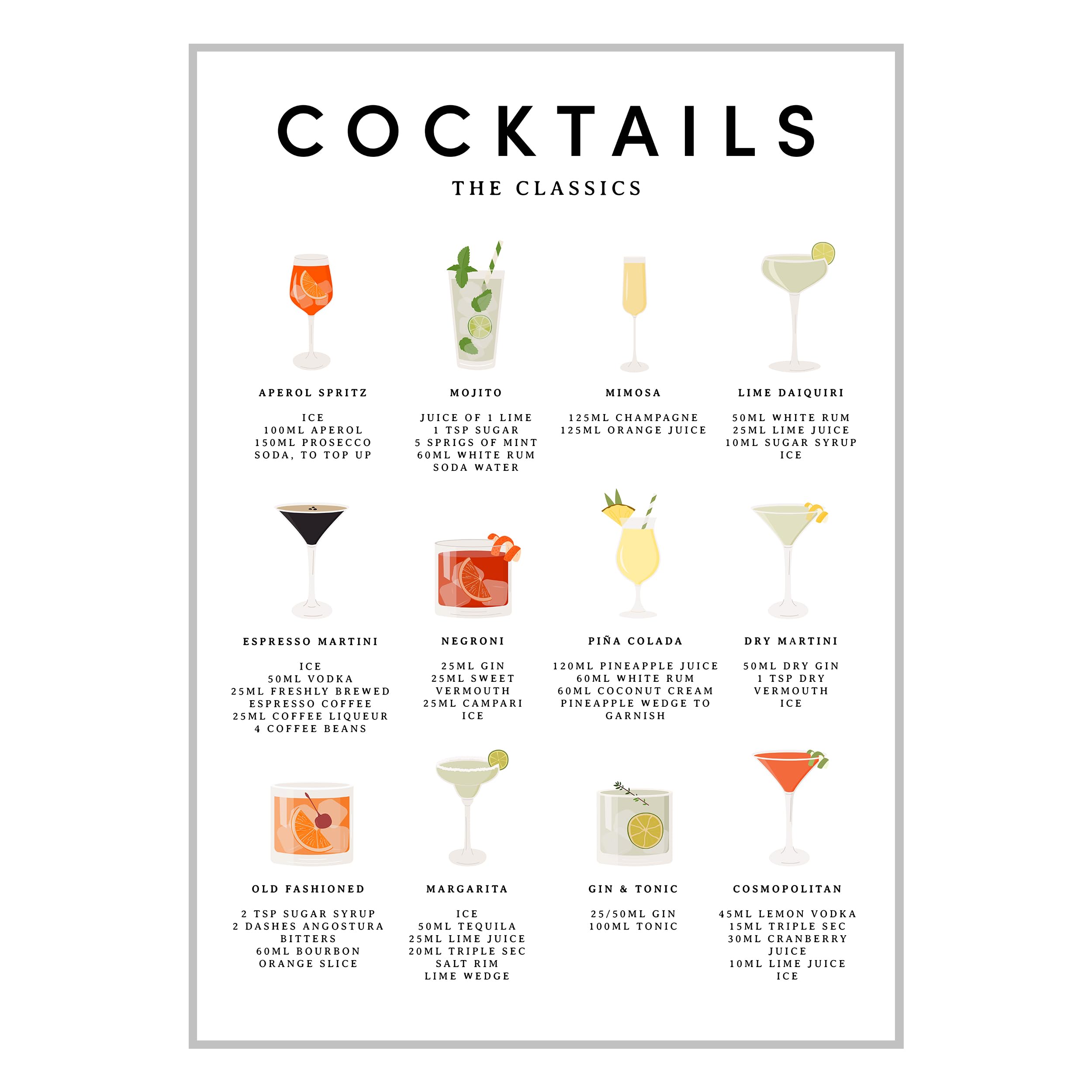 ETEKNIC Classic Cocktail Poster Mixology Recipe Drinks Kitchen Wall Art ...