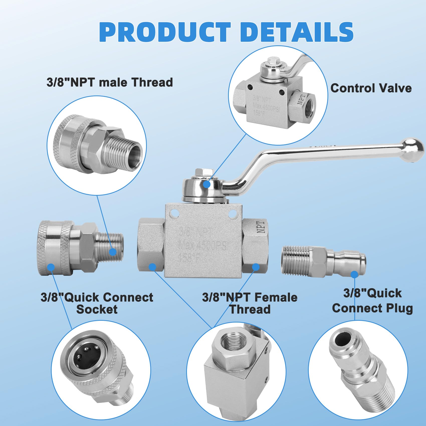 Snapklik.com : 2-Pack Heavy Duty Pressure Washer Ball Valve Kit ...