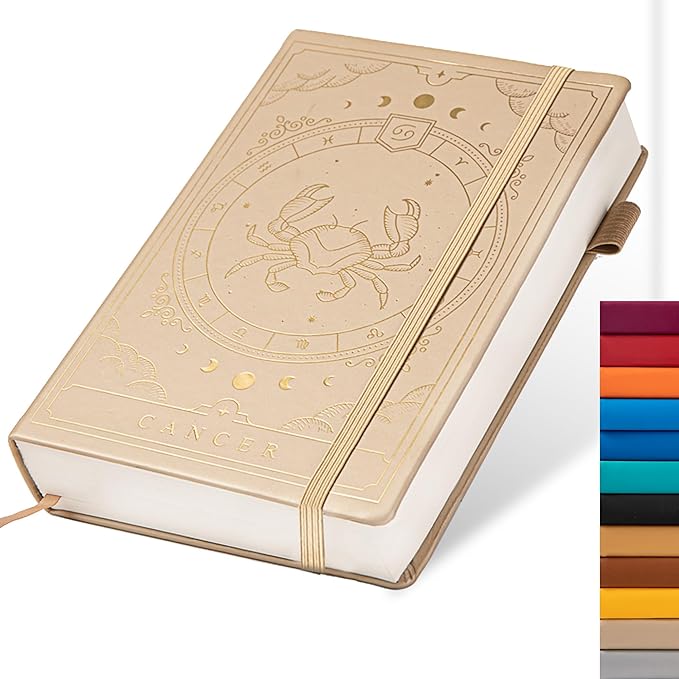 Amazon.com : TIEFOSSI Constellations Dotted Journal Notebook-A5 Writing ...