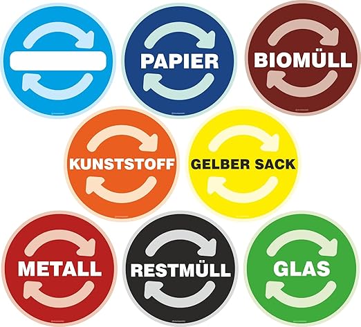 Aufkleber SET mit 8 Sorten/Mülltonne Abfall Recycling ...