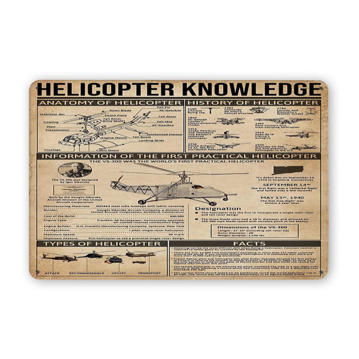 Amazon.com: JIUFOTK Helicopter Knowledge Metal Signs Helicopter ...