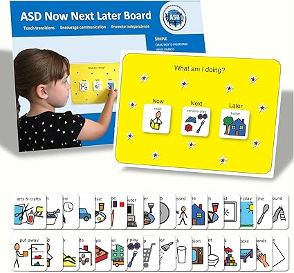 Visual Now Next Later Board AAC (Picture Communication Symbols ...