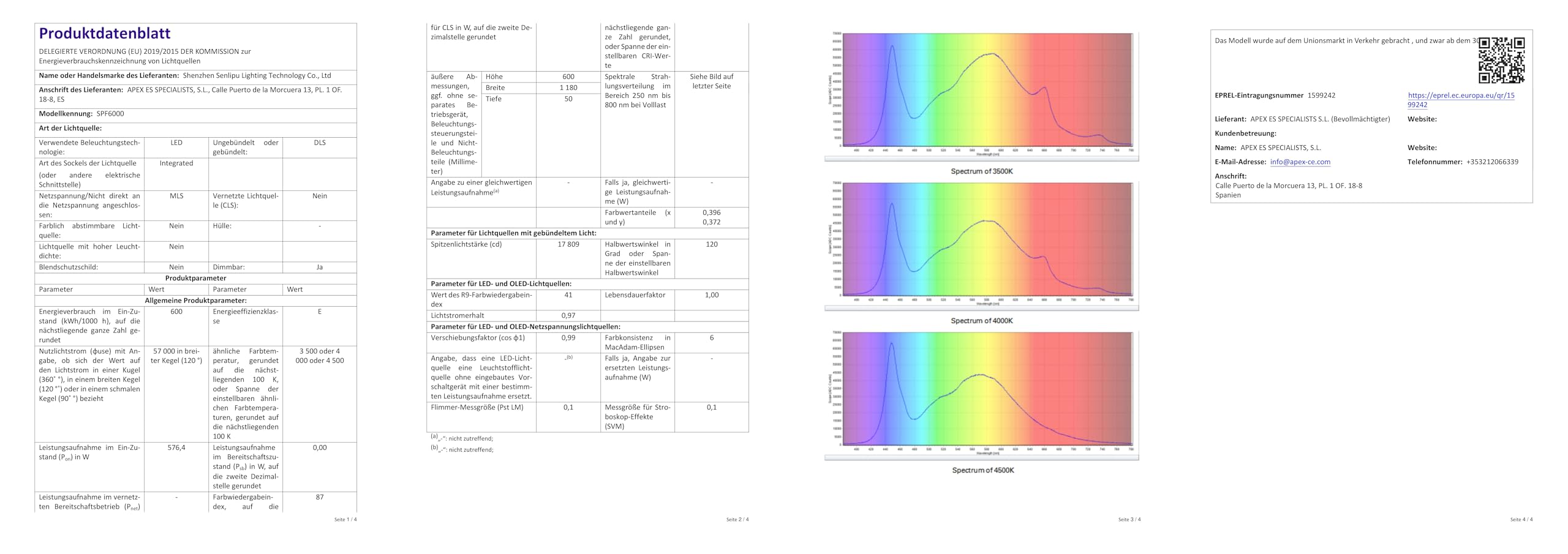 Maoligo LED Grow Lampe X-Space 3200 Flexible Modular Plant Lamp for ...