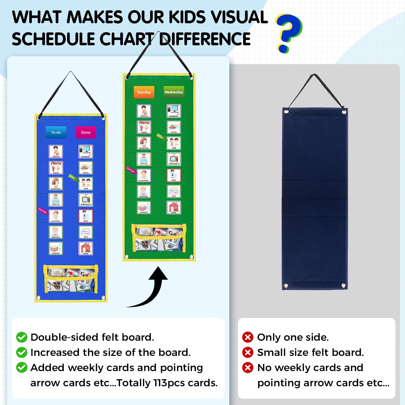 Snapklik.com : KIKIGOAL Kids Visual Schedule Calendar Chart, Double Side Autism Daily Chore ...