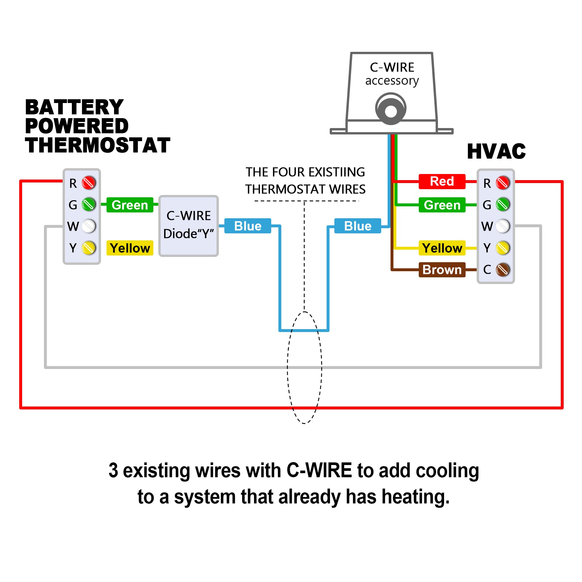 Diagrama de fiação de termostato de 6 fios