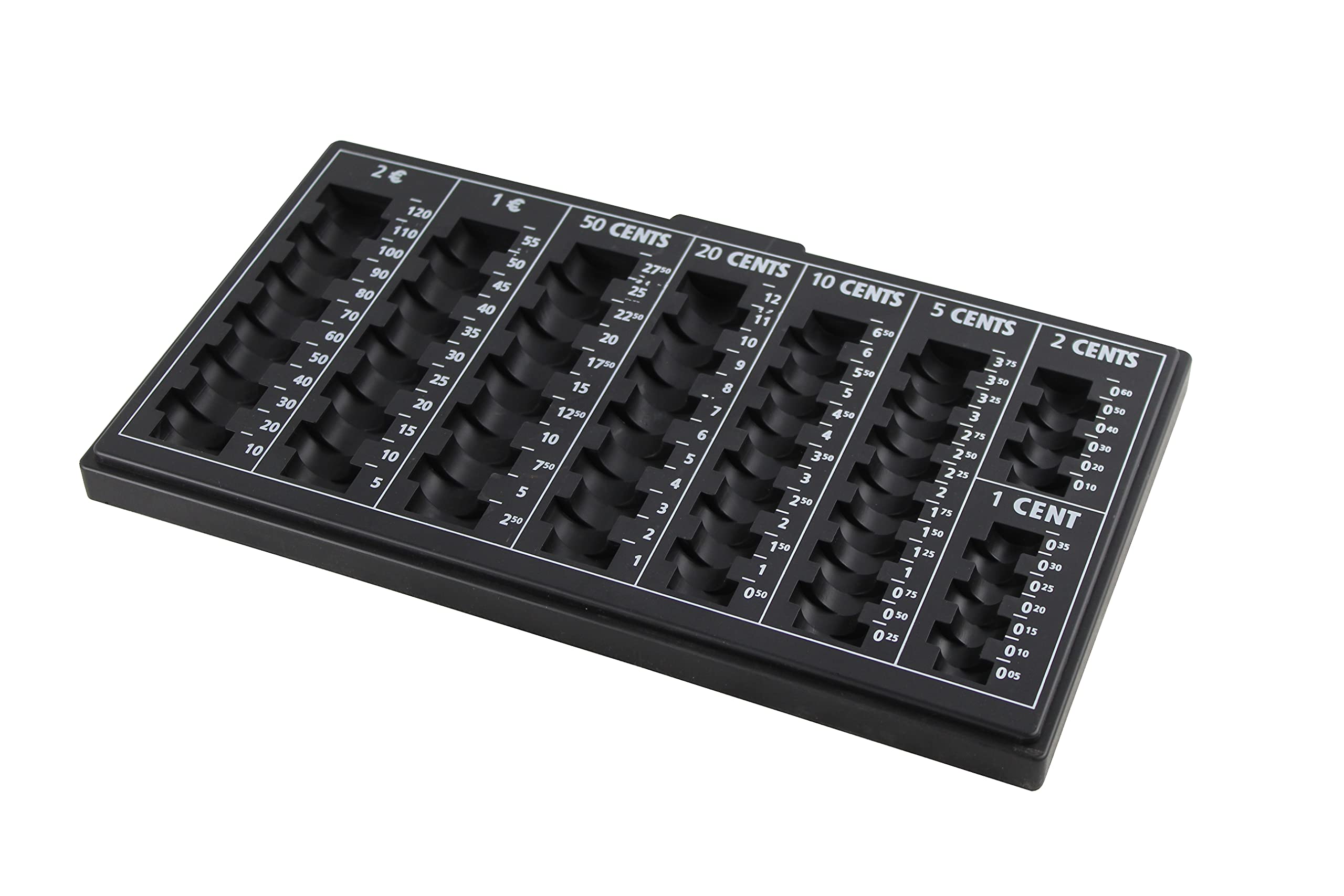 ELAELA Coin Counting Tray, 8 Rows, Plastic, Black, 33 x 18.5 x 2 cm ...