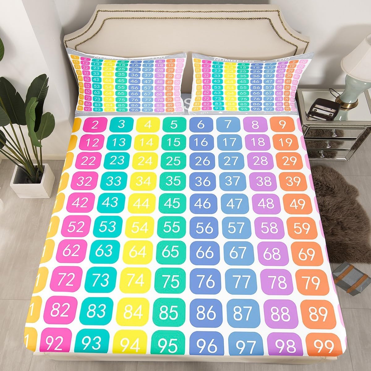 Amazon.com: Numbers Alphabet Fitted Sheet, Cartoon Alphabet Bedding ...