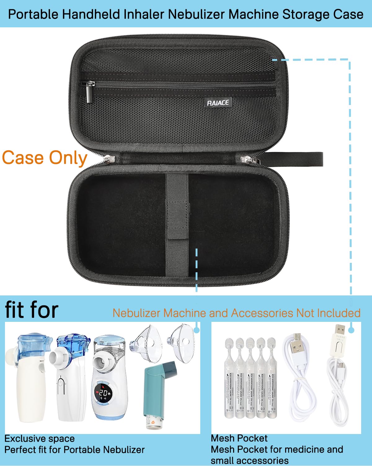Snapklik.com : RAIACE Hard Storage Case For Portable Handheld Inhaler ...
