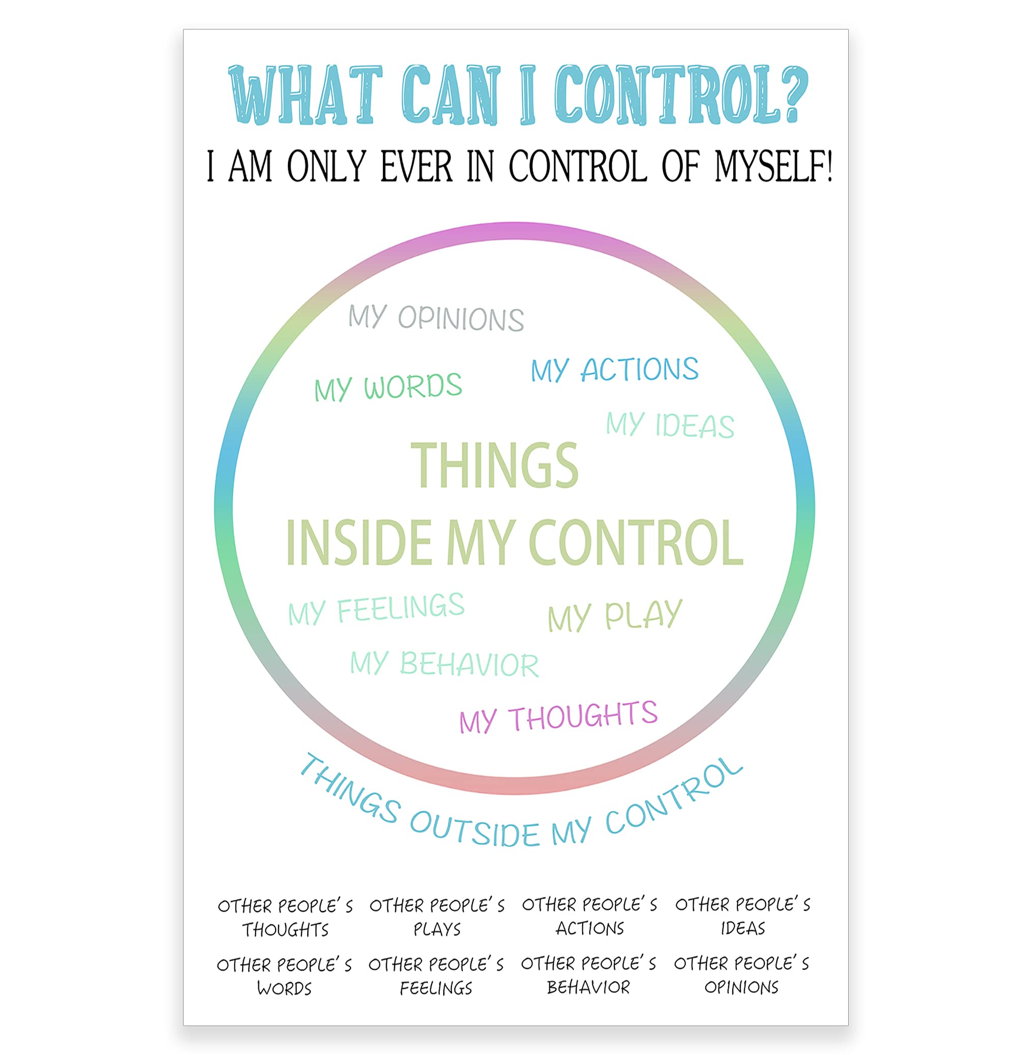 Buy What I Can Control -Growth Mindset s For Classroom Cbt Positive ...