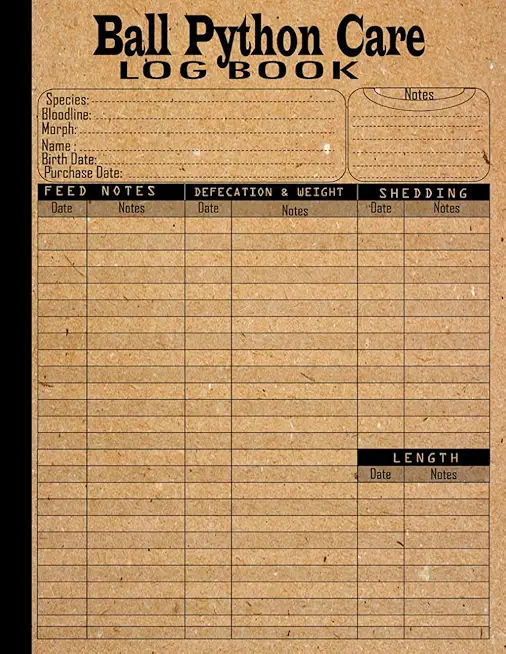 Everything You Need To Know About Ball Pythons: A Complete Guide | PetShun