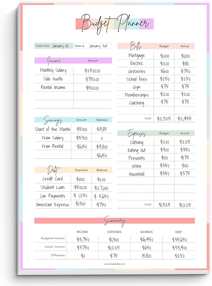 Budget Planner & Monthly Bill Notepad | Finance Budget Planner Desk Pad ...