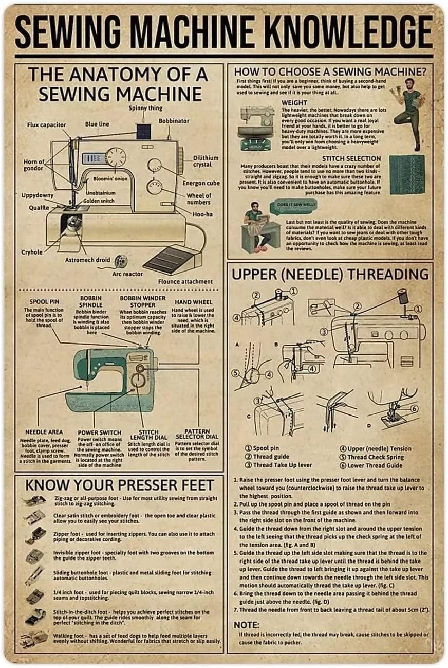 Amazon.com : Youpinnong Sewing Machine Knowledge Metal Signs Vintage ...