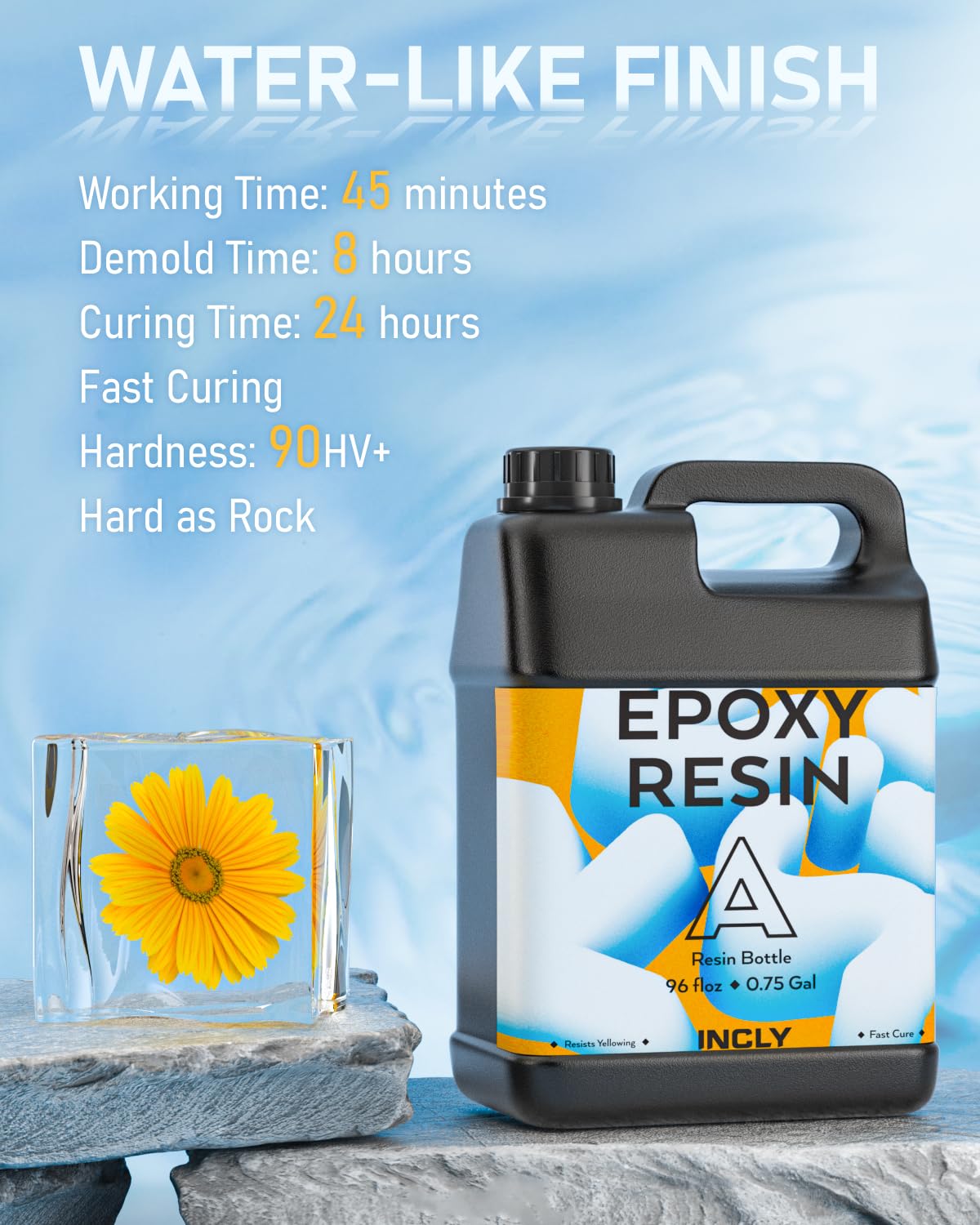 Snapklik.com : INCLY 1.5 Gallon Crystal Clear Epoxy Resin Kit