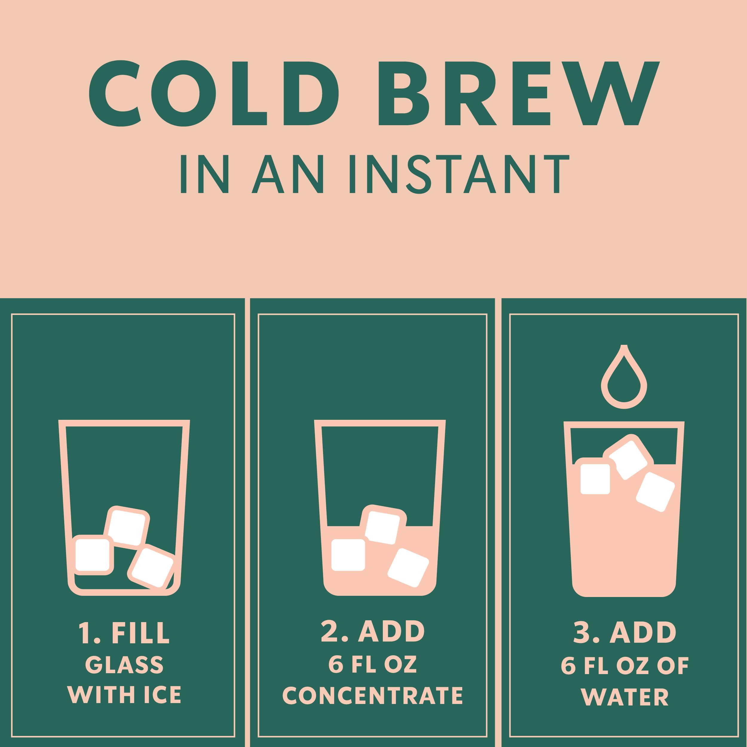 Snapklik.com : Starbucks Cold Brew Coffee Concentrate, Signature Black ...