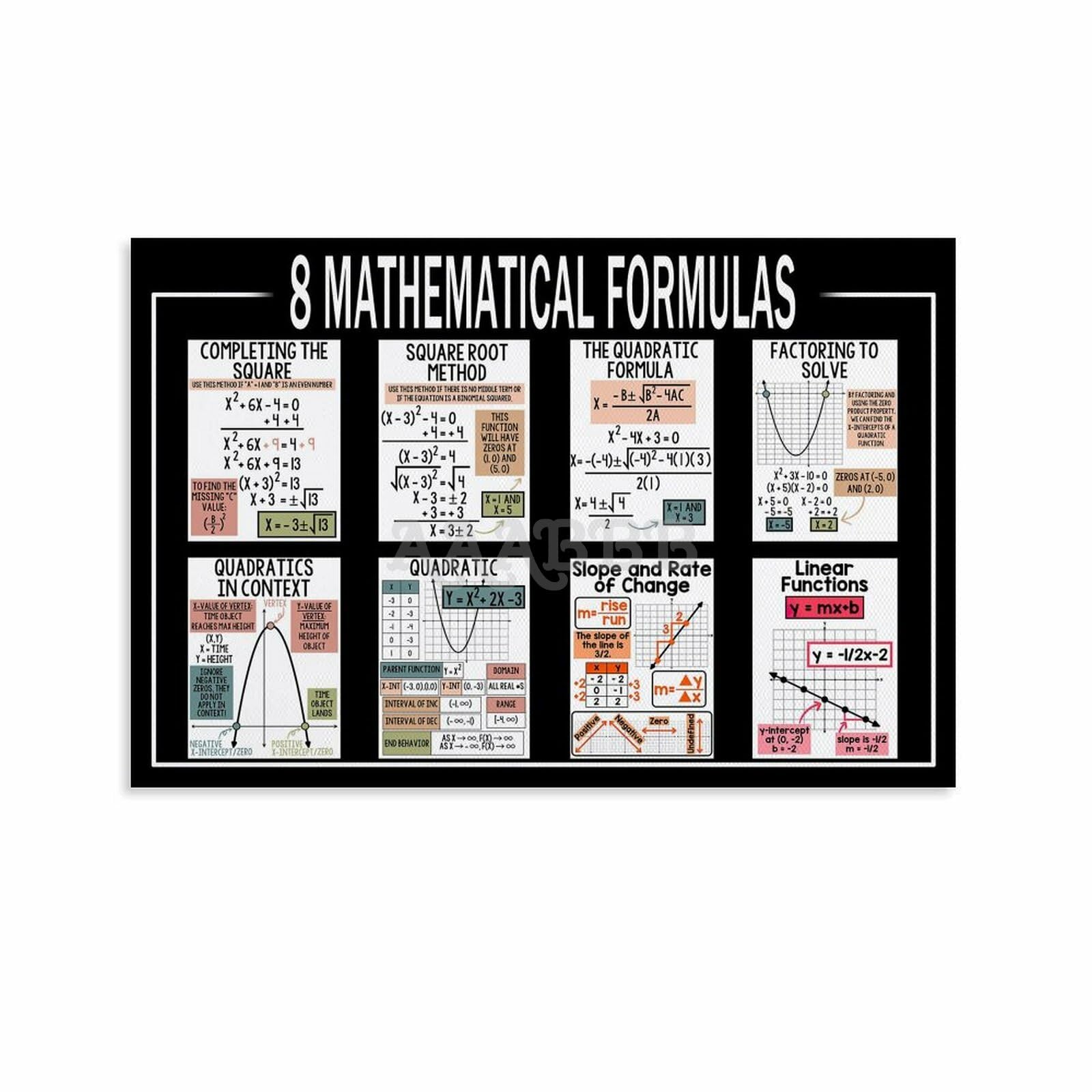 Amazon.com: MJFHERQ Math Formulas Poster Algebraic,Quadratic Knowledge ...