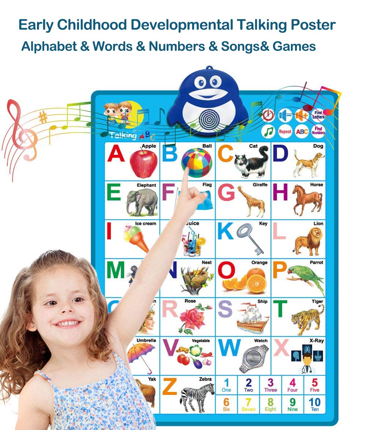 MINMEER ABC Talking Poster Alphabet & Numbers & Songs Electronic ...