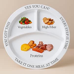 Bariatric Portion Control Plates for Weight Loss - Perfect for ...