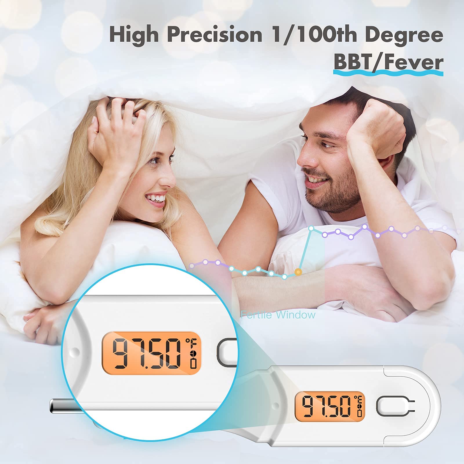 termómetro corporal basal fem...B09228KMVV | Encarguelo.com