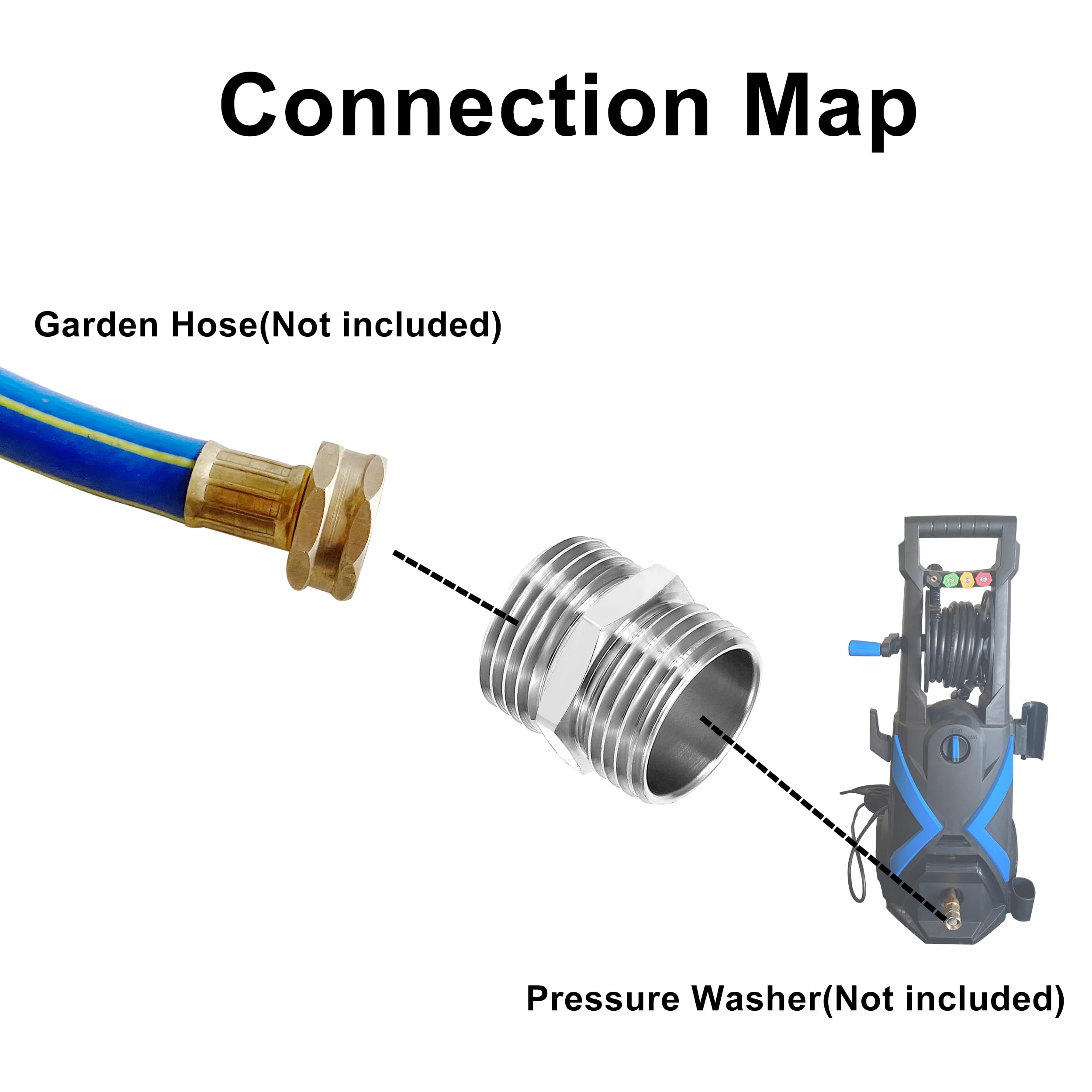 Snapklik.com : M MINGLE Garden Hose Adapter, Male To Male, Female To ...