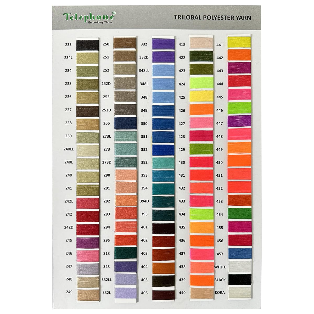 Polyester Embroidery Thread Color Chart