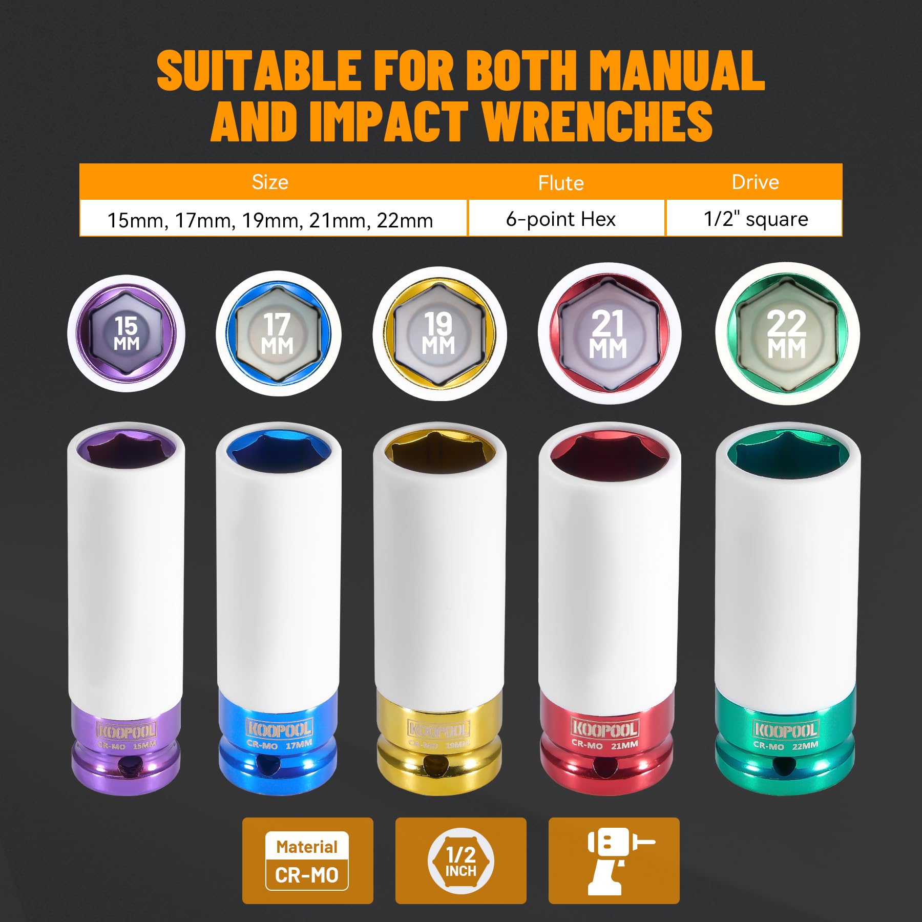 Snapklik.com : 1/2" Drive 5pc Impact Lug Nut Socket Set, Metric 15-17 ...