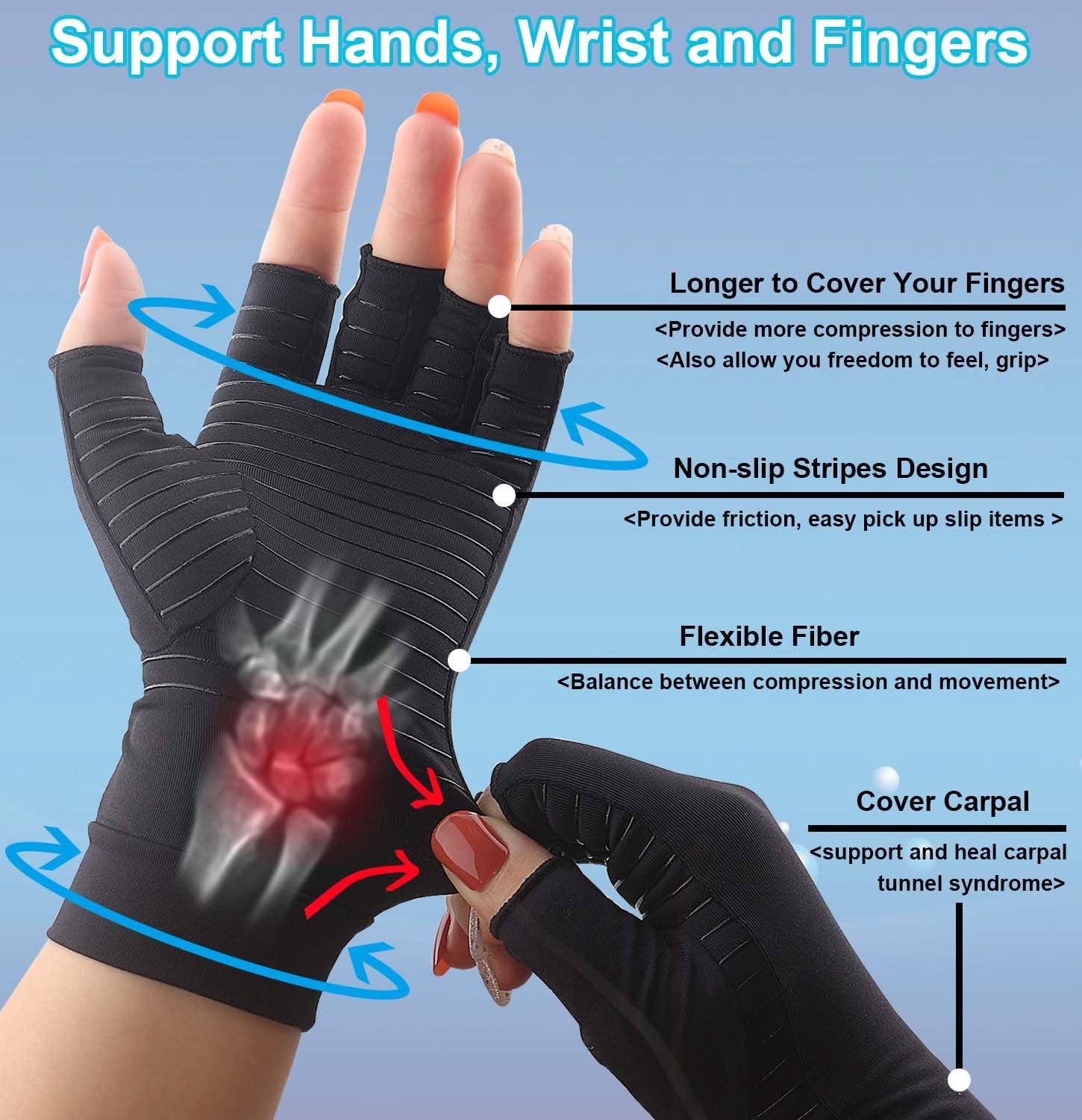 Snapklik.com : 2Pairs Copper Arthritis Compression Gloves For Women Men ...