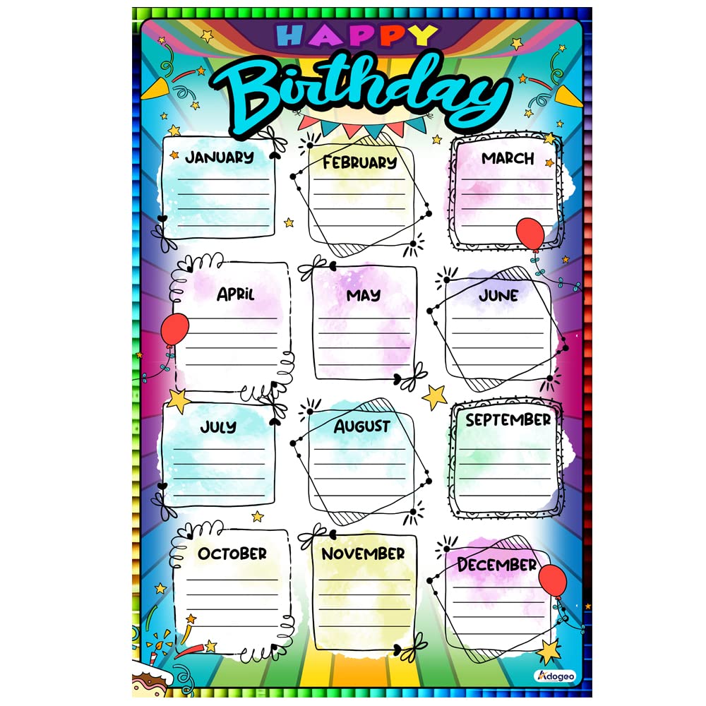 Snapklik.com : Happy Birthday Chart Poster, Watercolor Birthday ...