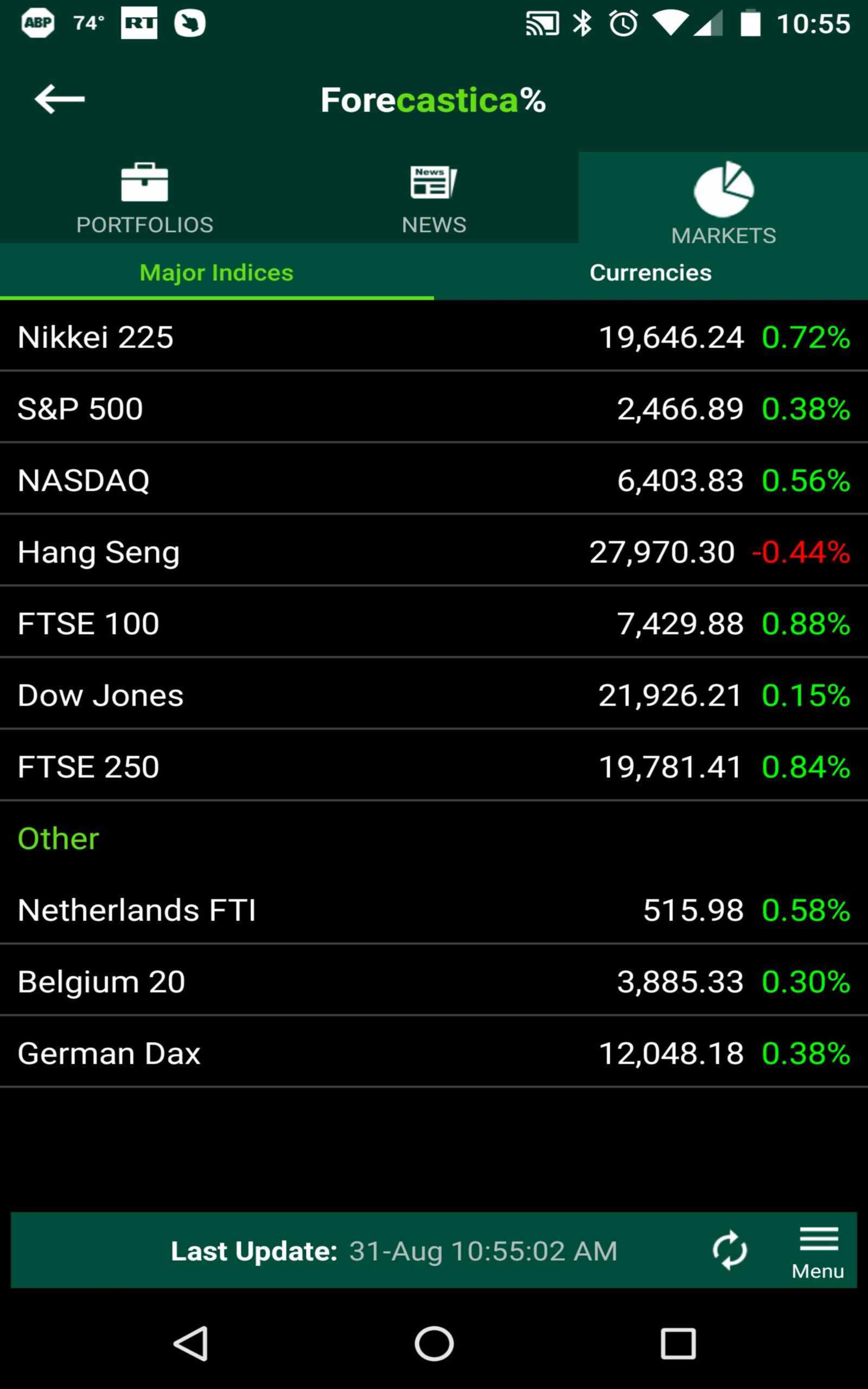 Forecastica Premium - AI Stock Forecasting Powered By Machine Learning ...