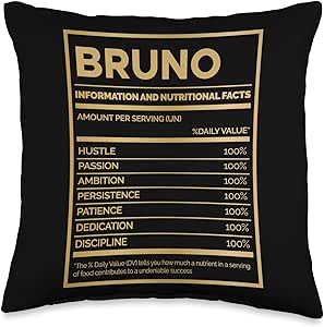 Amazon.com: Bruno Nutrition Facts Bruno Nutrition Information Amount ...