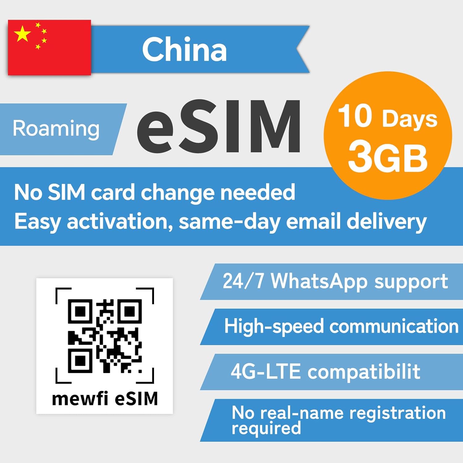 Amazon.com: eSIM China 10 Days 3 GB, Activation Required, for esim ...