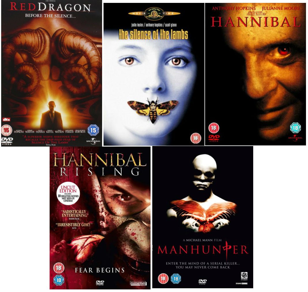 Amazon.com: The Hannibal Lecter DVD Movie Collection : Red Dragon / The ...