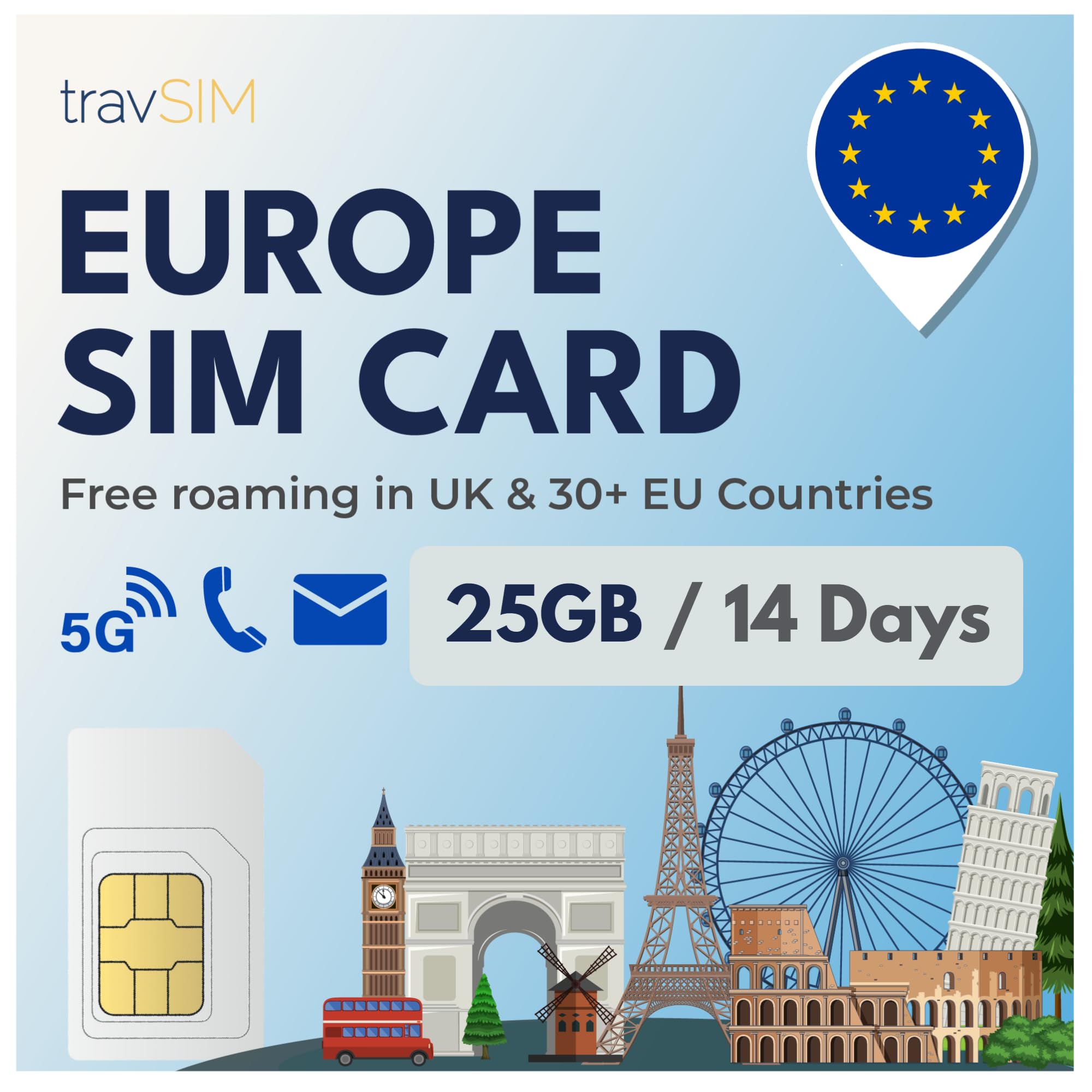 travSIM Europe SIM Card | Data SIM Only| 25GB Data with 4G/5G speeds ...