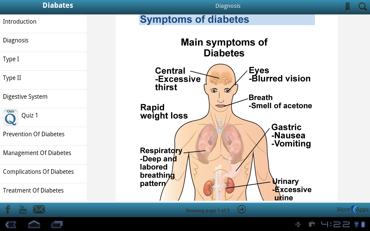 Diabetes Reference - App on Amazon Appstore