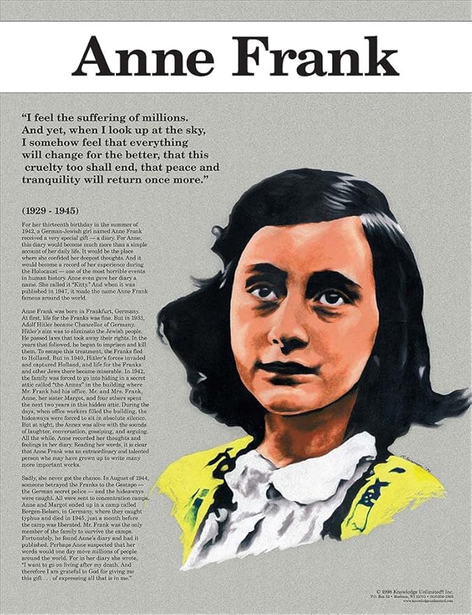 Amazon.com: Knowledge Unlimited Inc. Anne Frank - Heroes of the 20th ...