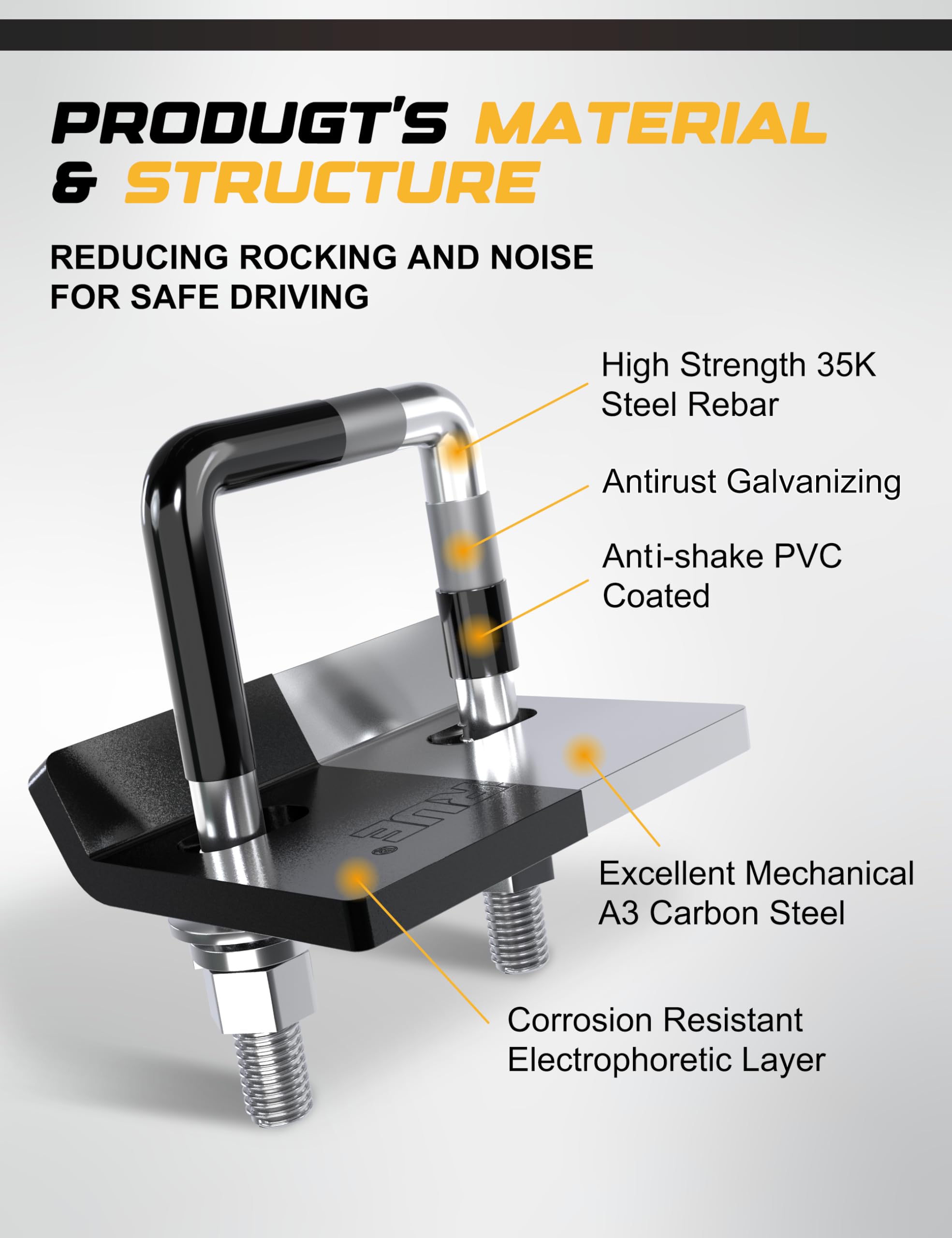 Snapklik.com : Anti Rattle Hitch Tightener 1.25", 2", 2.5", Rubber ...