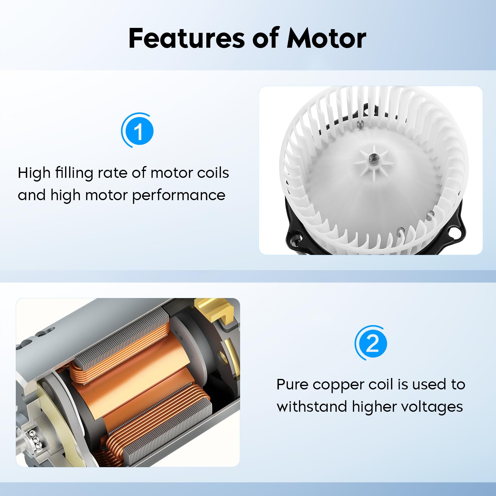 Snapklik.com : Front HVAC Heater Blower Motor Fan For 1994-2001 Dodge ...
