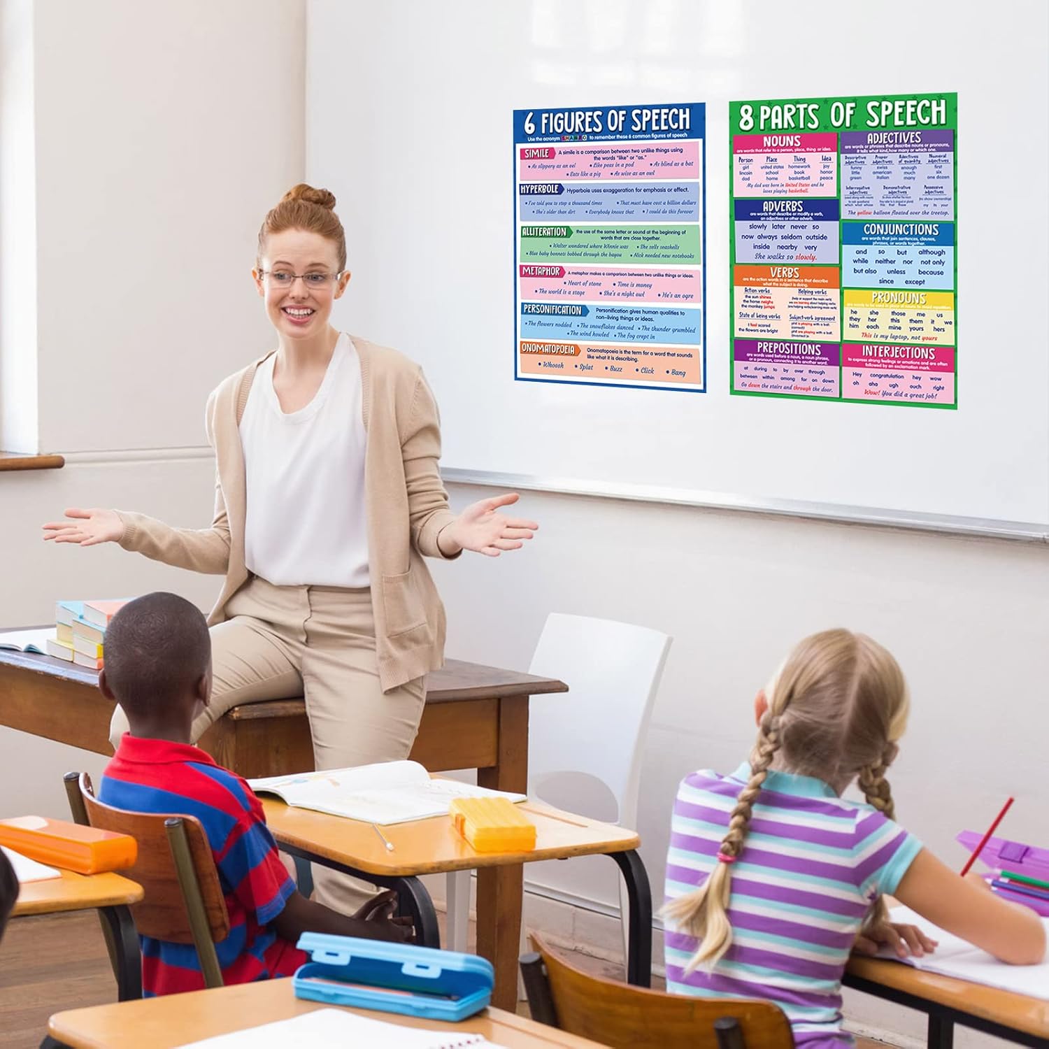 Yisong 8 Pieces Educational English Posters English Philippines | Ubuy