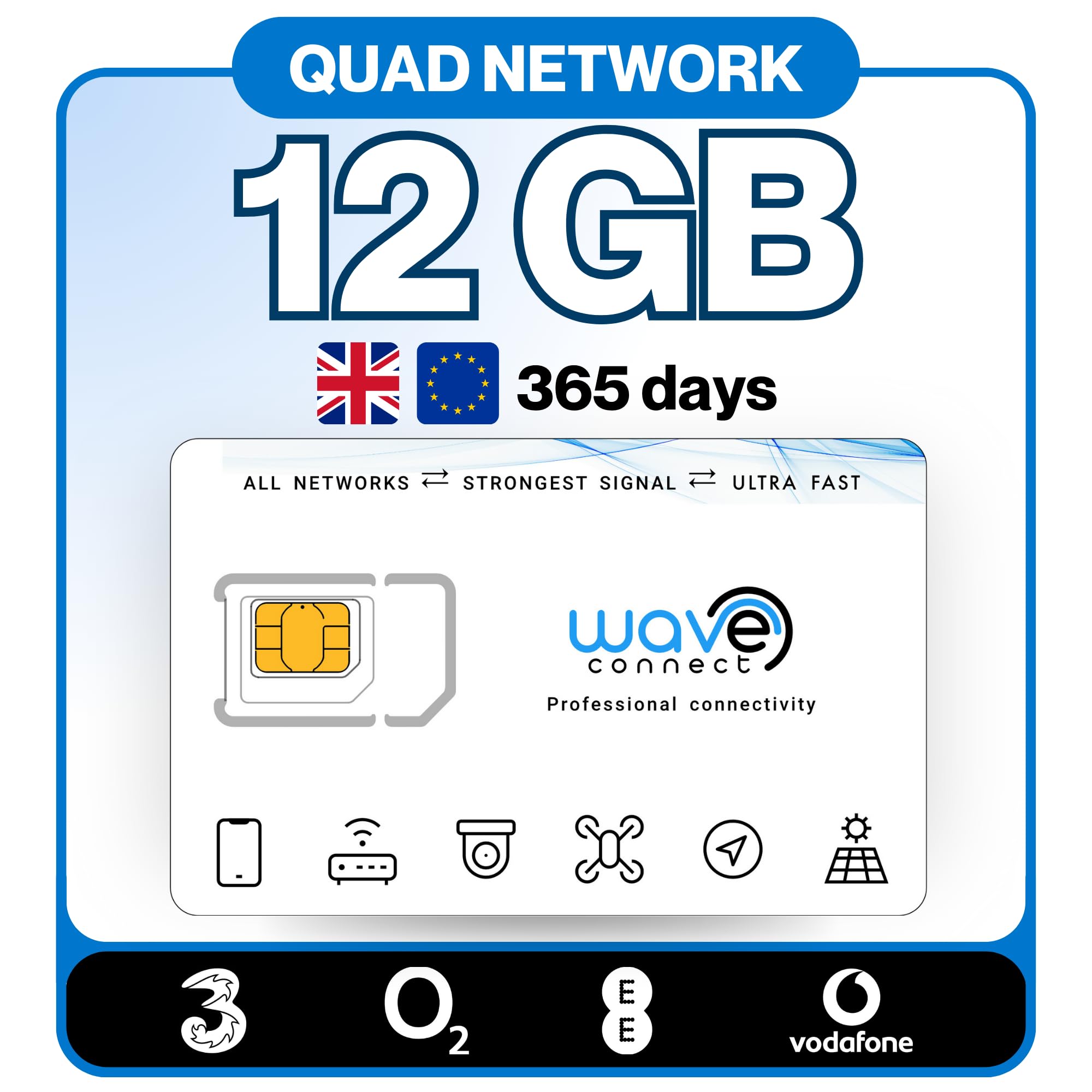 Wave Connect UK Quad Network Data Only SIM, 12GB/12 Months, EE, O2 ...