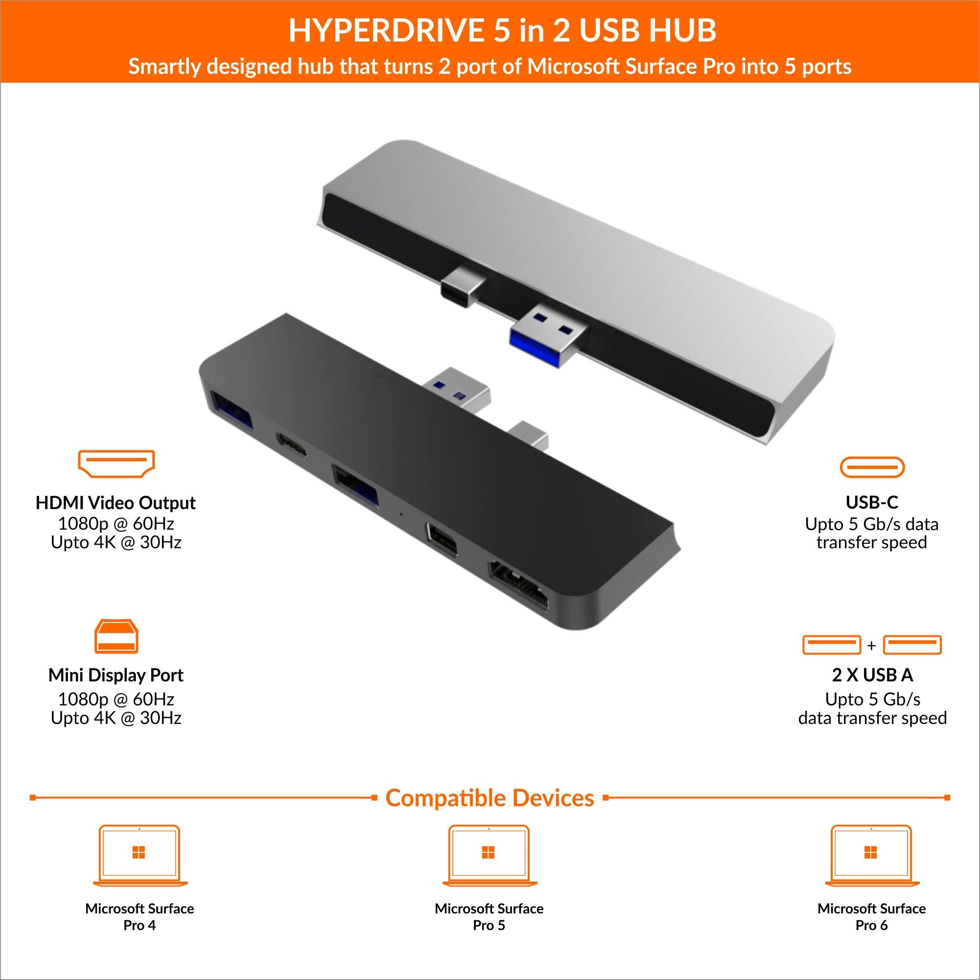 Snapklik.com : HyperDrive 5 In 2 Hub For Surface Pro, USB Adapter
