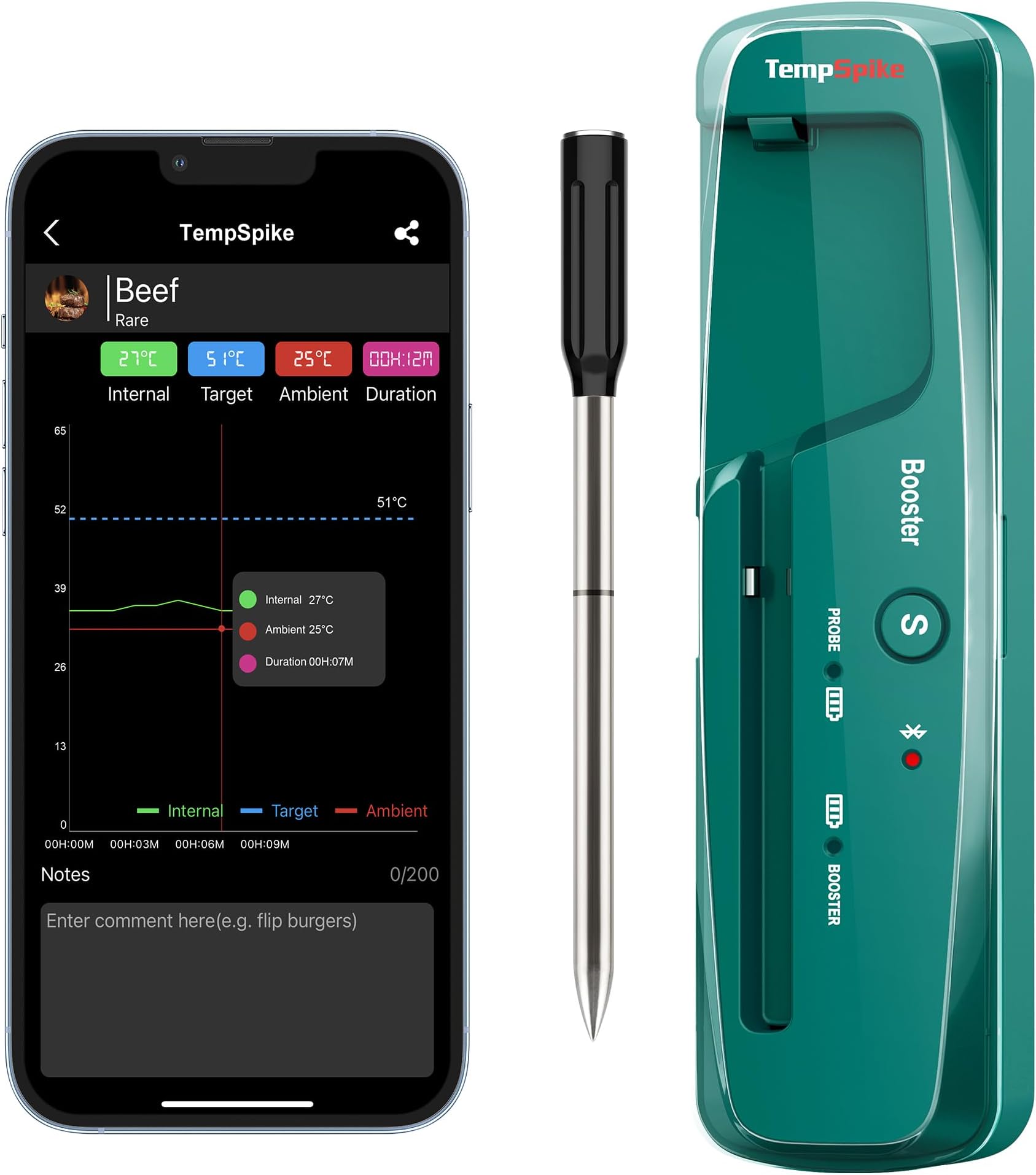 ThermoPro TempSpike 150m Range Truly Wireless Meat Thermometer ...