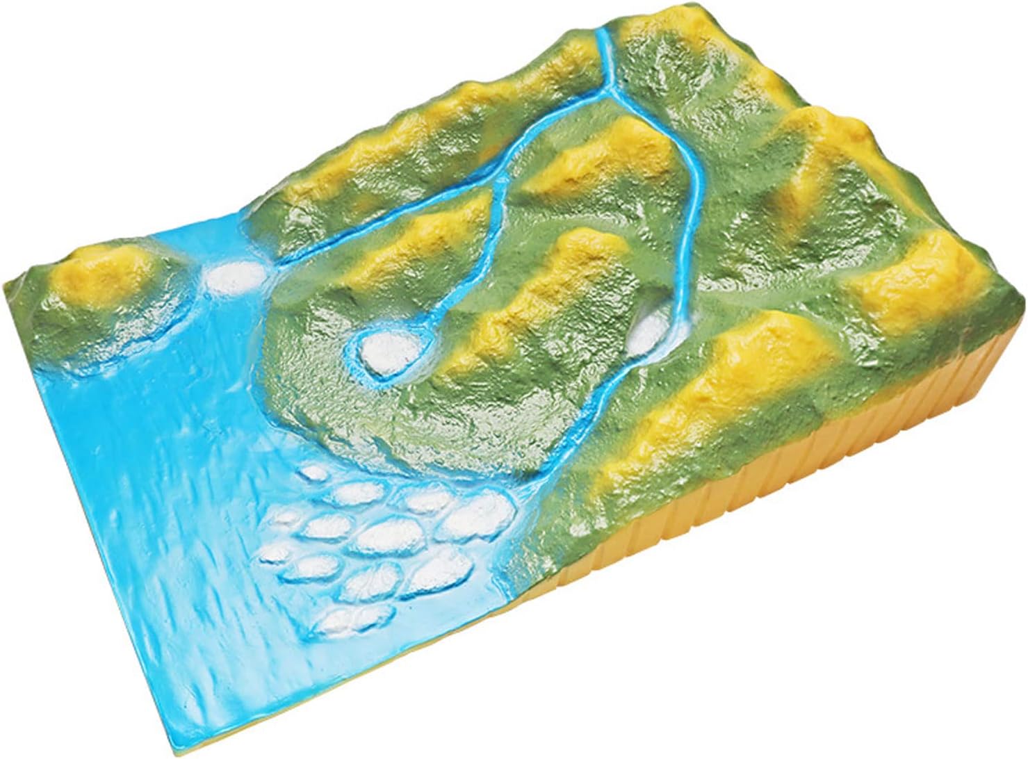 Sedimentary geography teaching model Plate tectonics and surface ...