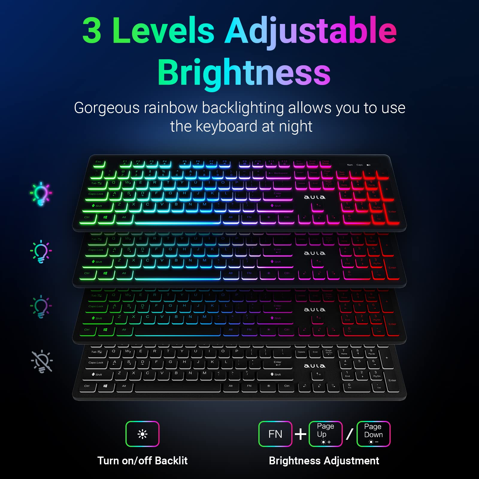 Snapklik.com : Wireless Keyboard And Mouse Combo, RGB Backlit ...