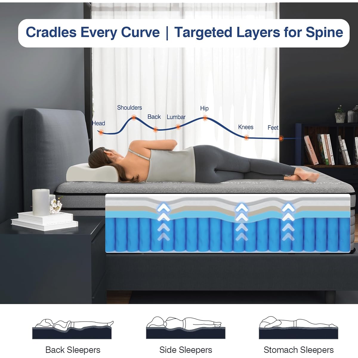 $39/mo - Finance DIFAME 14 Inch Queen Size Mattress, Firm Hybrid ...